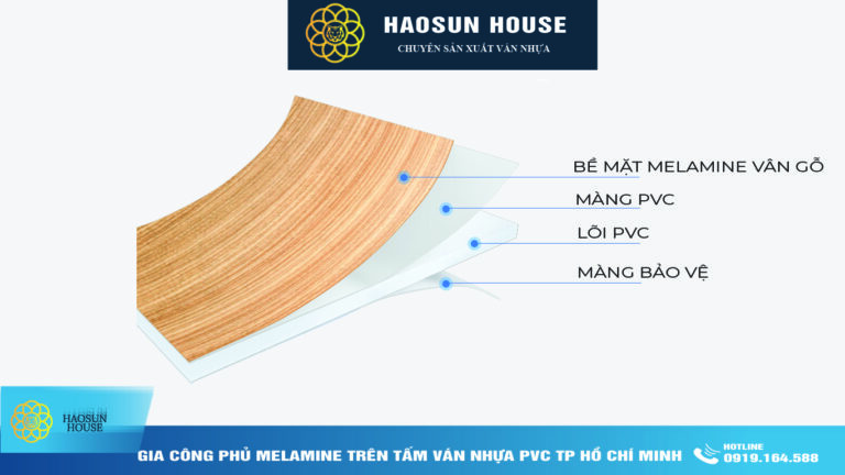 Gia Công Phủ Melamine trên Tấm Ván Nhựa PVC TP Hồ Chí minh - Tấm Nhựa ...